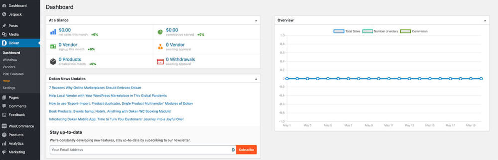Dokan Plugin Review (May 2023) Turn Your Website Into A Marketplace