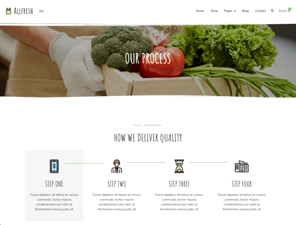 Best Free Elementor Template Kits for WordPress